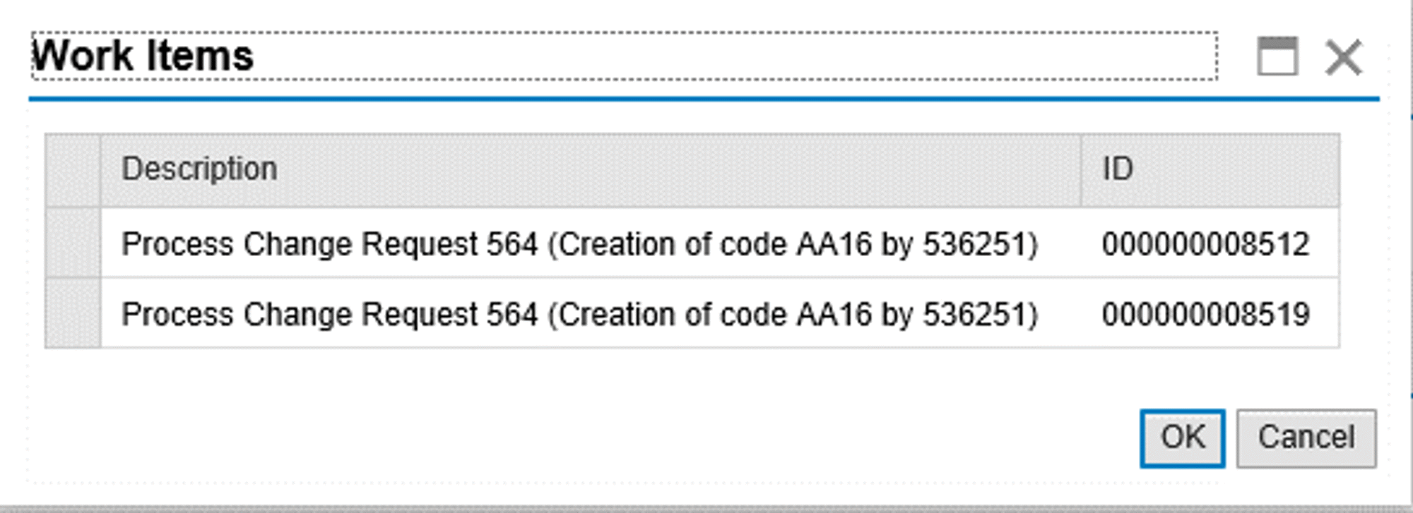 Extension of Parallel Workitems