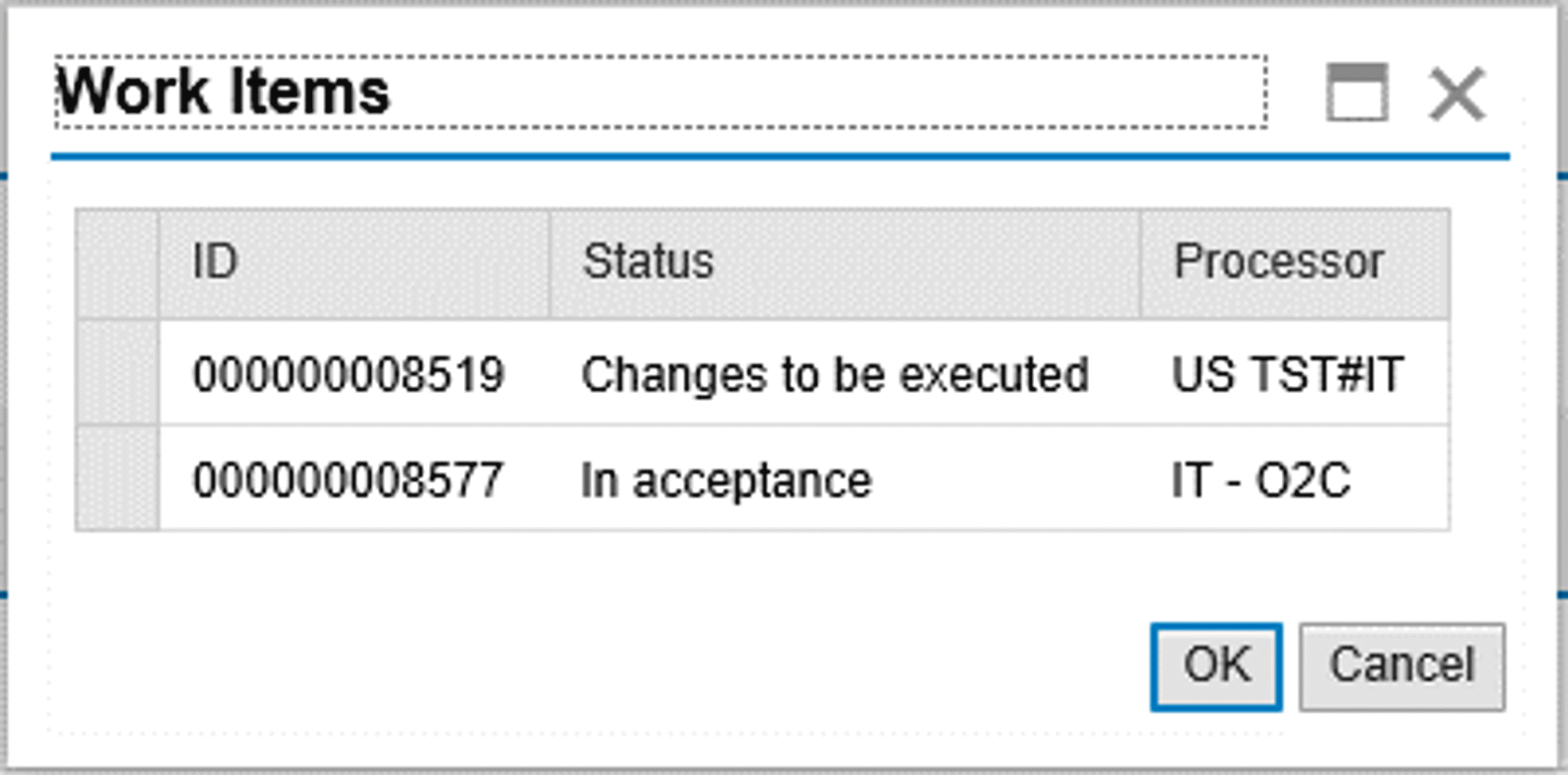 Extension of Parallel Workitems